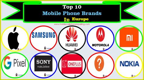 Best Mobile Phone Brands In The World 2025
