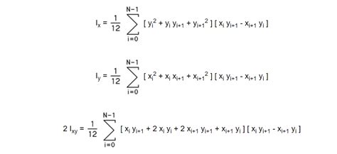 多边形网格算法笔记 Bimant