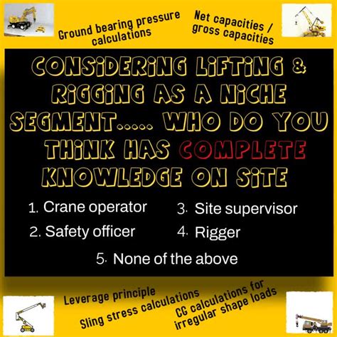 Satnam Singh Ghotra Posted On Linkedin