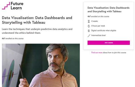 Best Tableau Courses 2025 Learnopoly