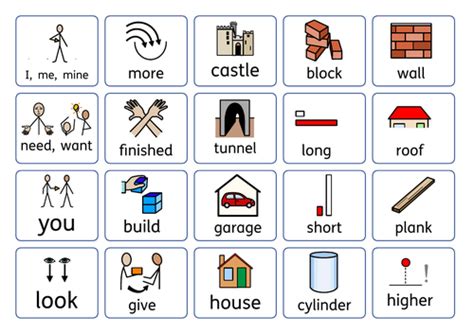 Sen Wooden Blocks Communication Chart Teaching Resources