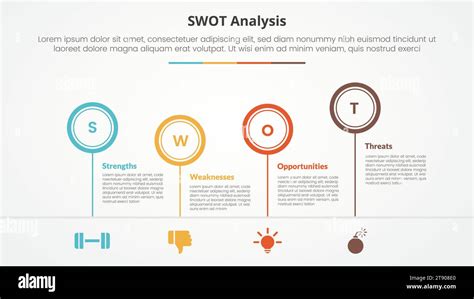 Swot Business Framework Strategic Template Infographic Concept For