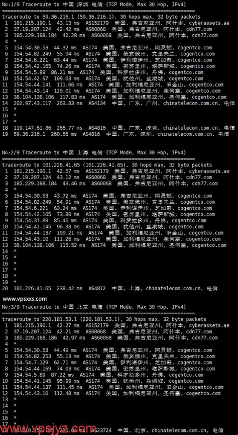 IPRaft美国阿什本双ISP VPS测评美国双ISP住宅IP适合TIiktok外贸三网延迟高看视频速度慢 vps加油站