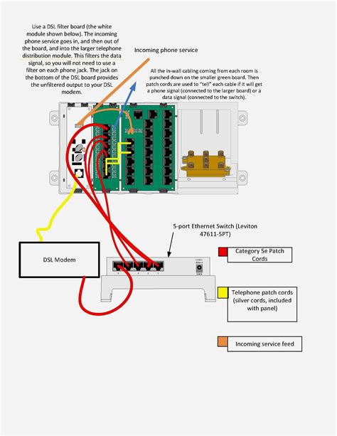 Dsl Splitter Wiring Diagram My Wiring DIagram