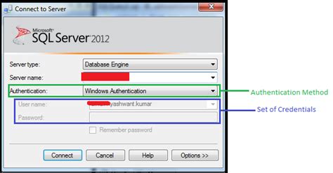 Sql Server Logins Elaborated Experts Exchange