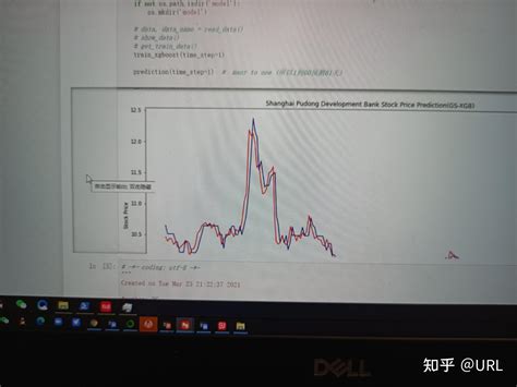 如何让jupyter Notebook中输出较长数据的时候显示完全？ 知乎