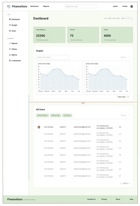 Lukas B On Linkedin Productivityboost Aipowered Lowcodenocode