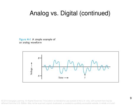 Fundamentals of Networking and - ppt download
