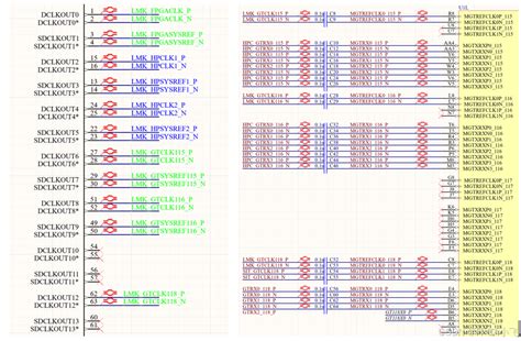 xilinx fpga jesd204b adc篇 12 ：jesd204b adc数据采集实现 jesd4211 csdn博客