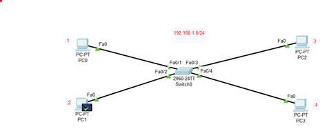 Show Interface F01 Counter Does Not Work On Packet Tracer Cisco