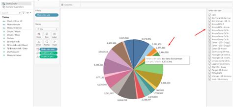 How To Show The Details Of Names Rather Just Tooltip In Pie Chart And Set Pie Chart To 3d View