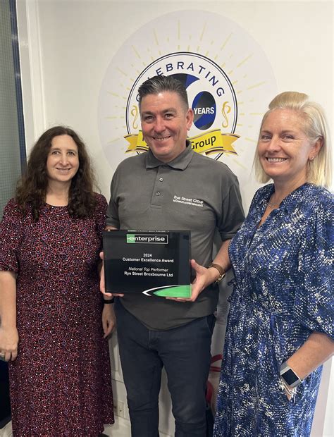 Wonderful To Receive Another Fantastic Award From The Lovely People At