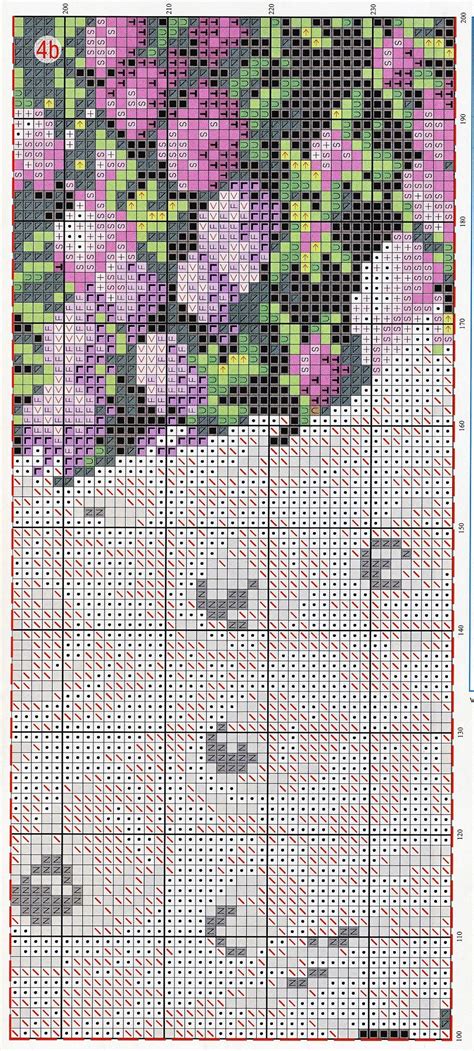 Free Cross Stitch Pattern Peacock Diy 100 Ideas