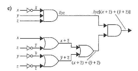 solved 6 use k maps to find simpler circuits with the same