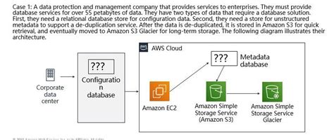 Case 1 A Data Protection And Management Company That Chegg Com