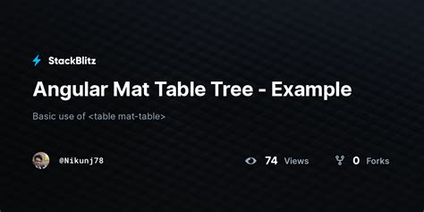 Angular Mat Table Tree Example StackBlitz