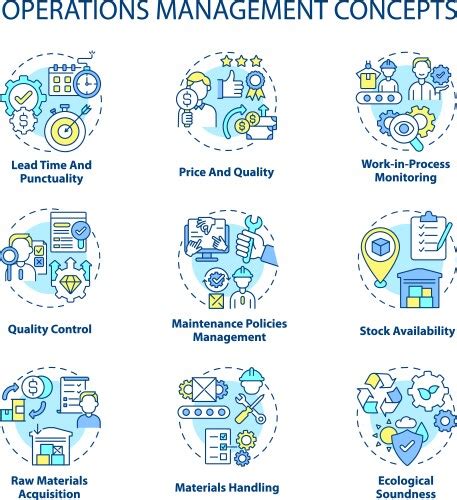 Operations Management Solid Icon Set Royalty Free Vector