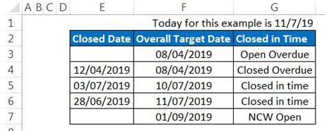 Multiple IF Statements In A Excel Formula Stack Overflow