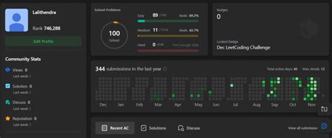 Lalithendra Nichenakolla On Linkedin Codingjourney Leetcode