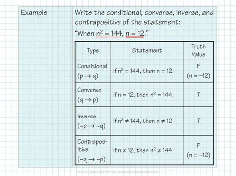 Obj Inductive Reasoning PPT