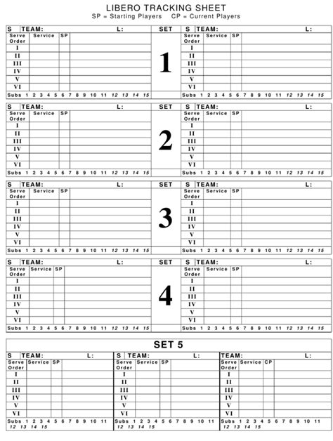 Free Printable Habit Tracking Template