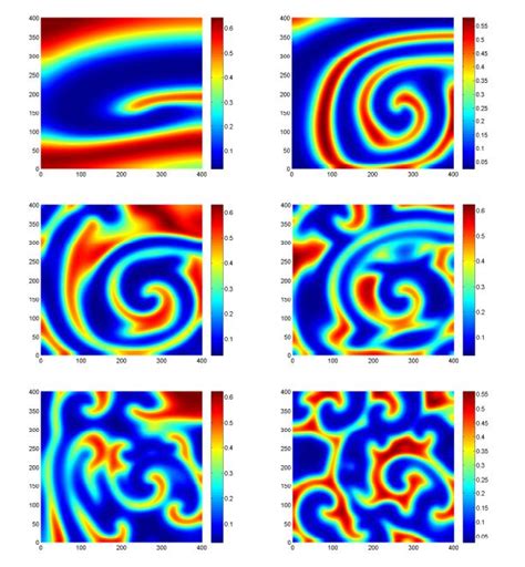 Delay Induced Spatiotemporal Patterns In A Diffusive Intraguild Predation Model With Beddington