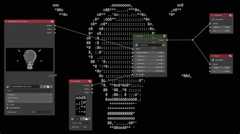 ascii art generator blendernation bazaar