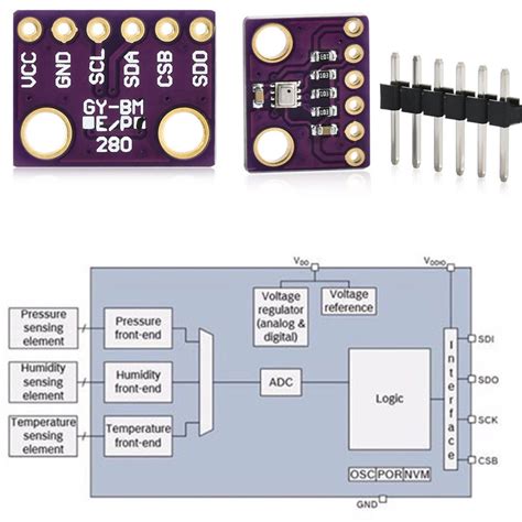 Модул сензор за атмосферно налягане Arduino Clone Bmp280 Emagbg