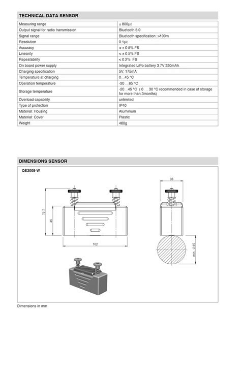Structural Health Monitoring System In New Delhi Id 2854439148712