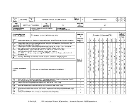 ECE J Advanced Digital System Design Update May Syllabus Cours E Code ECE J Cours
