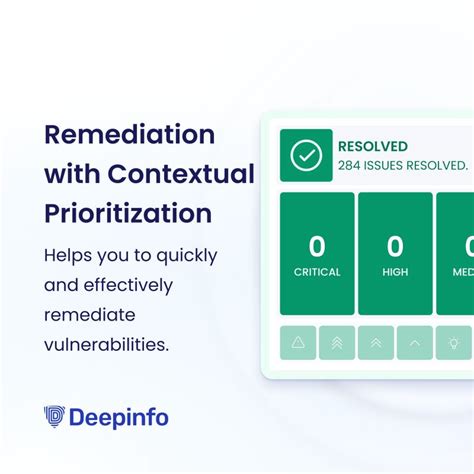 Deepinfo On Linkedin Attacksurface Attacksurfacemanagement Cybersecurity
