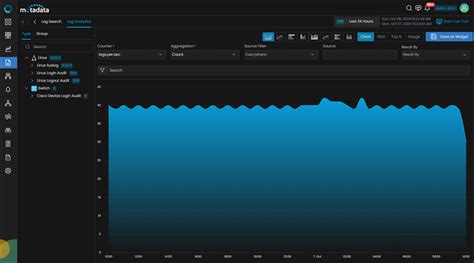 Application Log Monitoring Motadata
