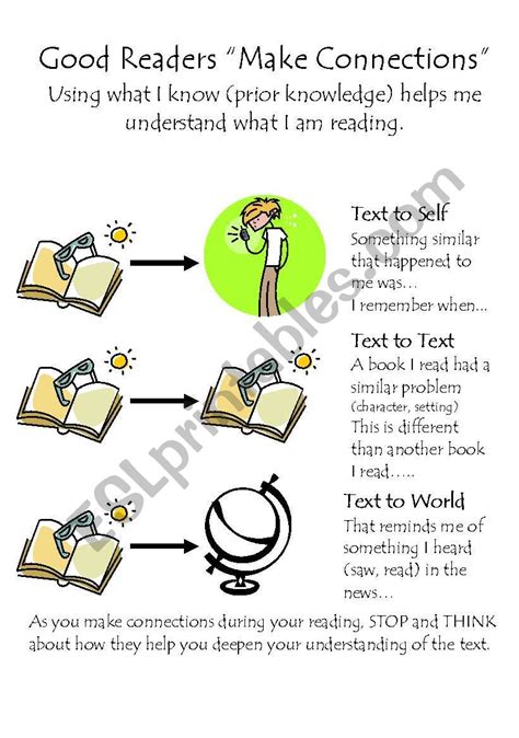 Making Connections In Reading Esl Worksheet By Divagirl