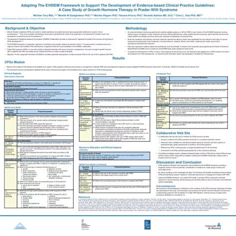 PPT Methodology PowerPoint Presentation Free Download ID 4656807