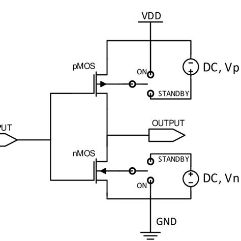 gdi 8t 1 bit full adder download scientific diagram