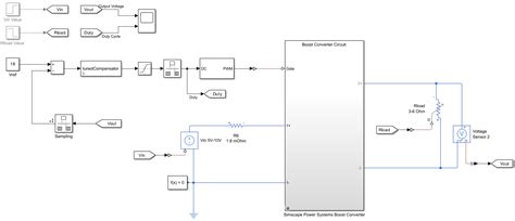 Feedback Amplifier Design For Voltage Mode Boost Converter Matlab