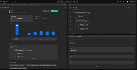 Pragyan Bhatt On Linkedin 100daysofcode 100dayschallenge Leetcode Drgvishwanathan Vitbhopal