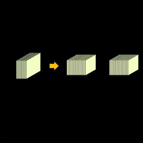 Architecture Of A Multi Scale Convolutional Neural Network With Radical