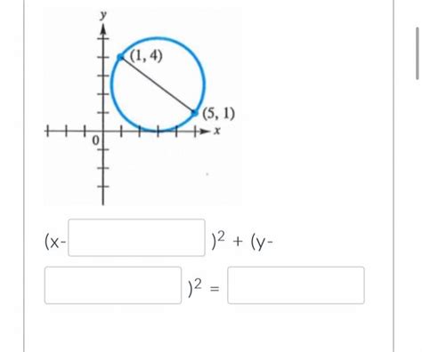 Solved Find The Radius Of A Circle Given The Following Chegg