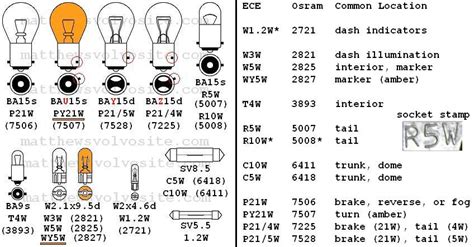 Ge Bulb Cross Reference Chart