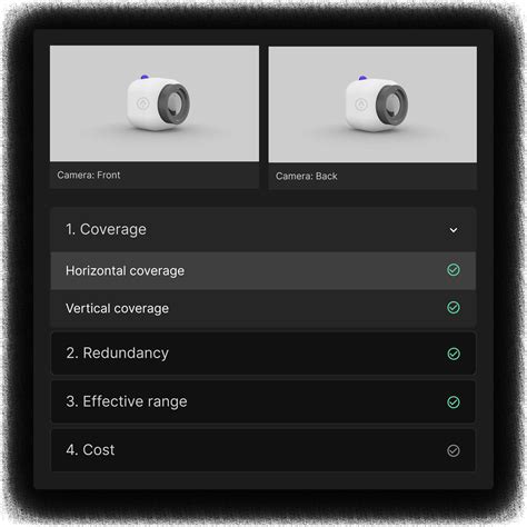Sensor Suite Design ADAS AD Testing Applied Intuition
