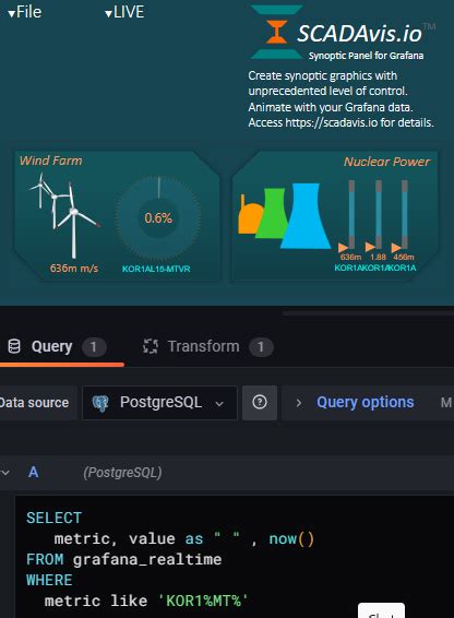 SCADAvis Io Grafana Synoptic Panel