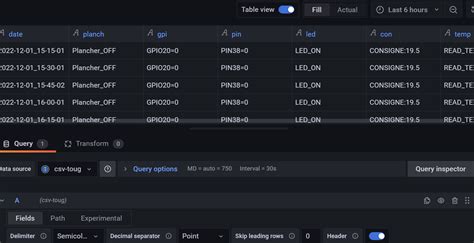 Send Custom Log File To Grafana Configuration Grafana Labs