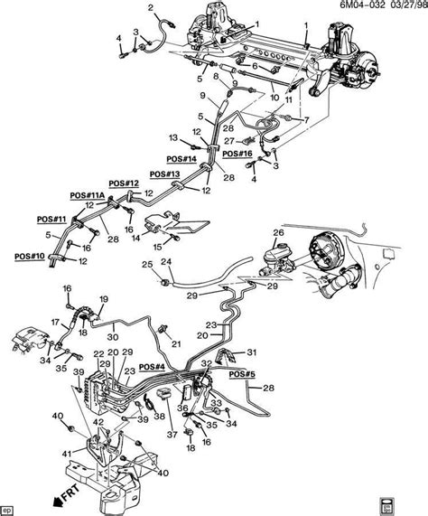 The Complete 2006 Silverado Brake Line Diagram A Comprehensive Guide