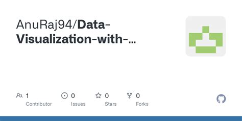 GitHub AnuRaj Data Visualization With Python