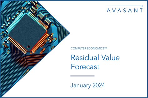 Residual Value Forecast January 2024 Avasant
