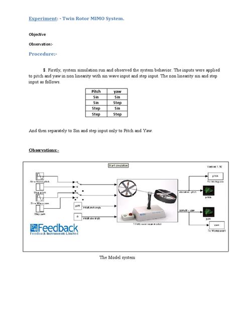 twin rotor mimo system v1 1 pdf