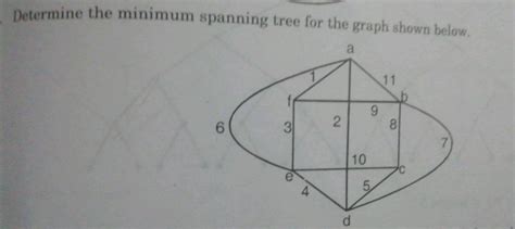 determine the minimum spanning tree for the graph shown below filo
