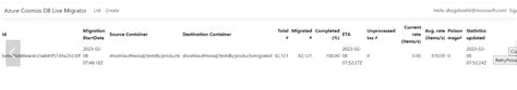 Msdeploy Fails For All 3 Apps Azure Cosmosdb Live Data Migrator