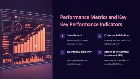 Performance Metrics And Key Performance Indicators Powerpoint Presentation Pptuniverse